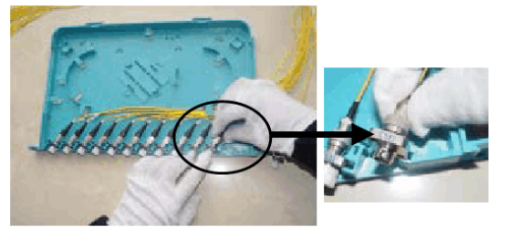 How to Install the Splitter Distribution Box - DOWELL